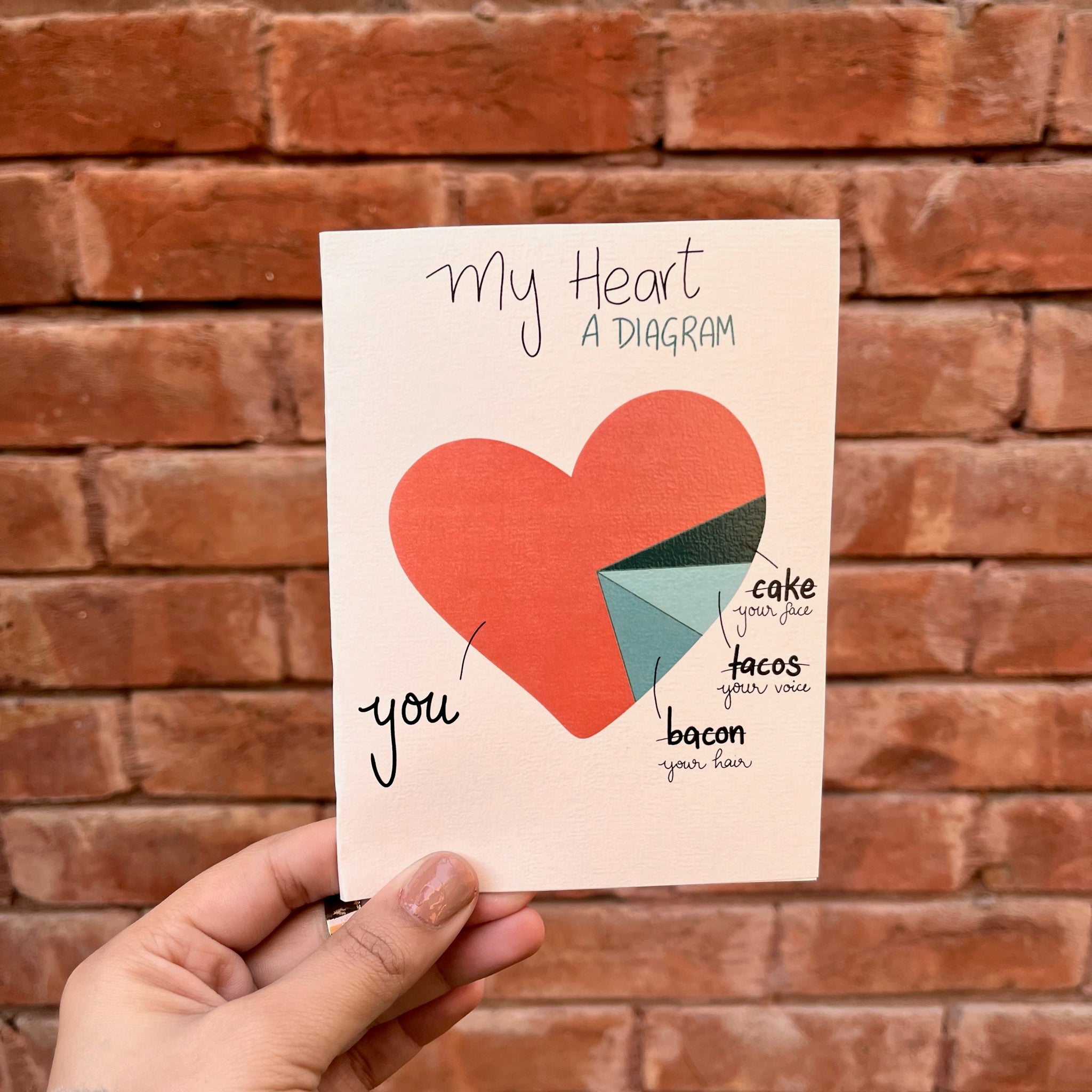 Customisable Giftbox LOVE Package 🦋